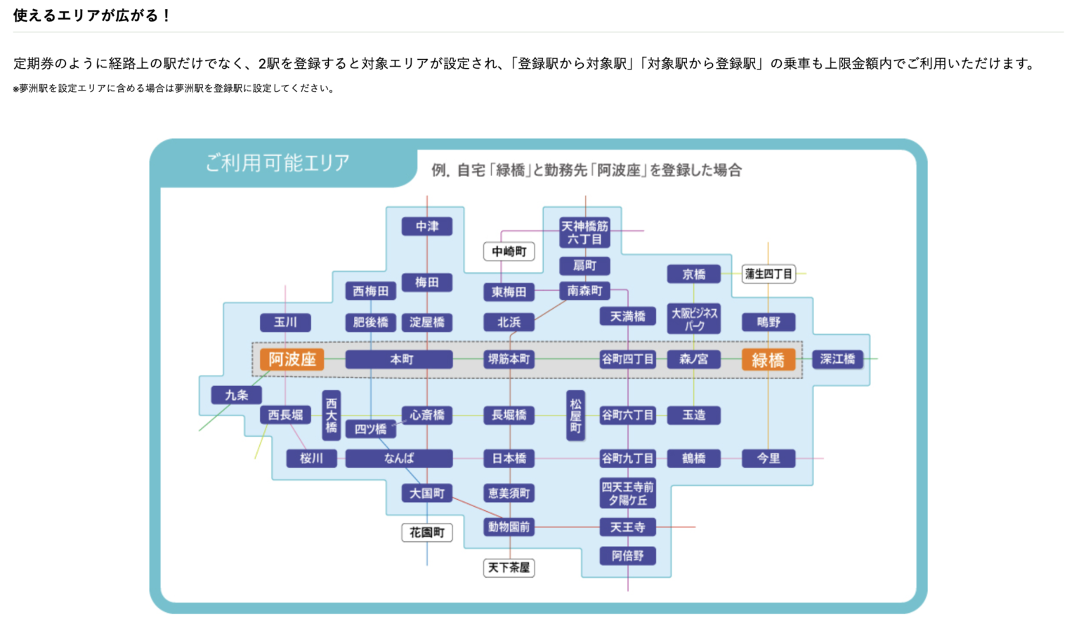 京阪e-Kenet Visaカード、PiTaPaカード、ETCカードのサービス変更 | リモートワークの体験談と日々の生活